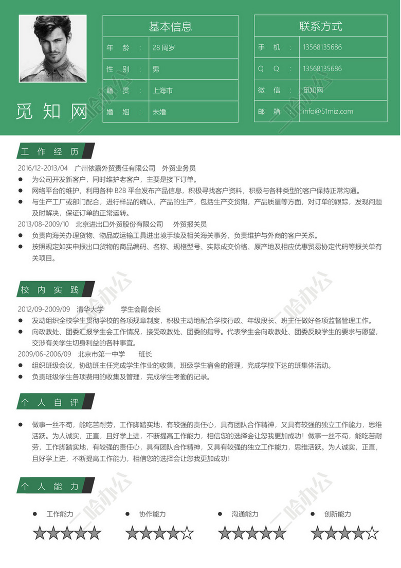 外贸贸易个人求职简历26 二哈办公