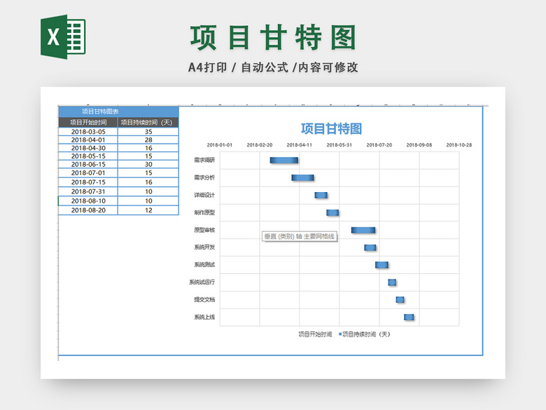 项目进度甘特图 二哈办公
