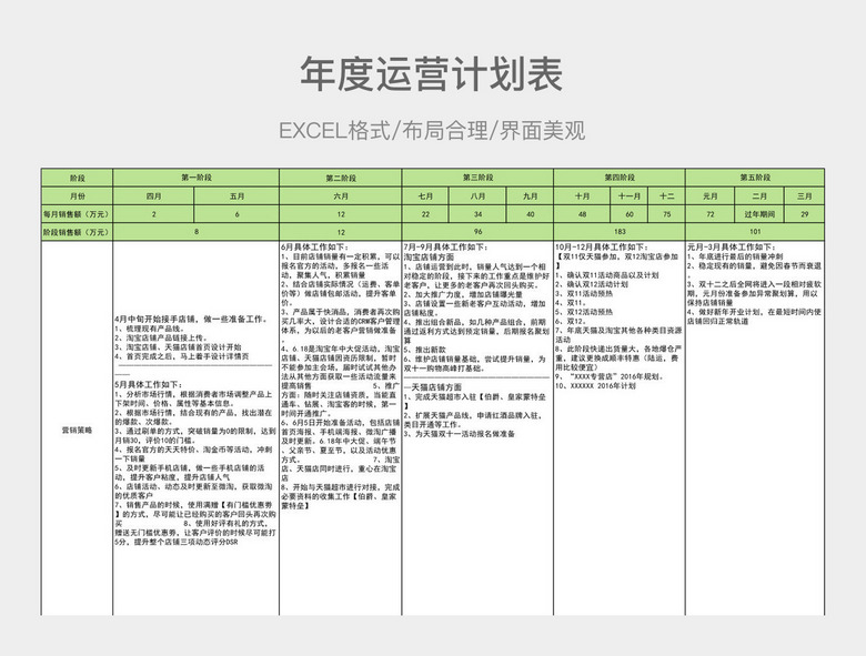 年度运营计划表 二哈办公