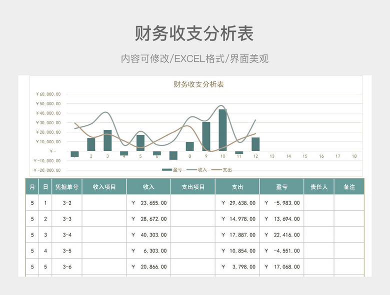 财务收支分析表 二哈办公