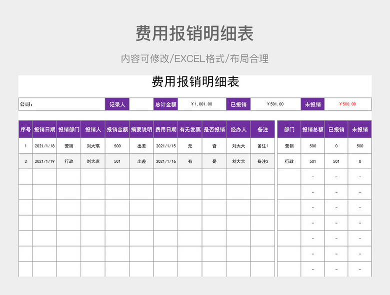 费用报销明细表 二哈办公