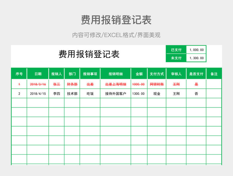 费用报销登记表 二哈办公