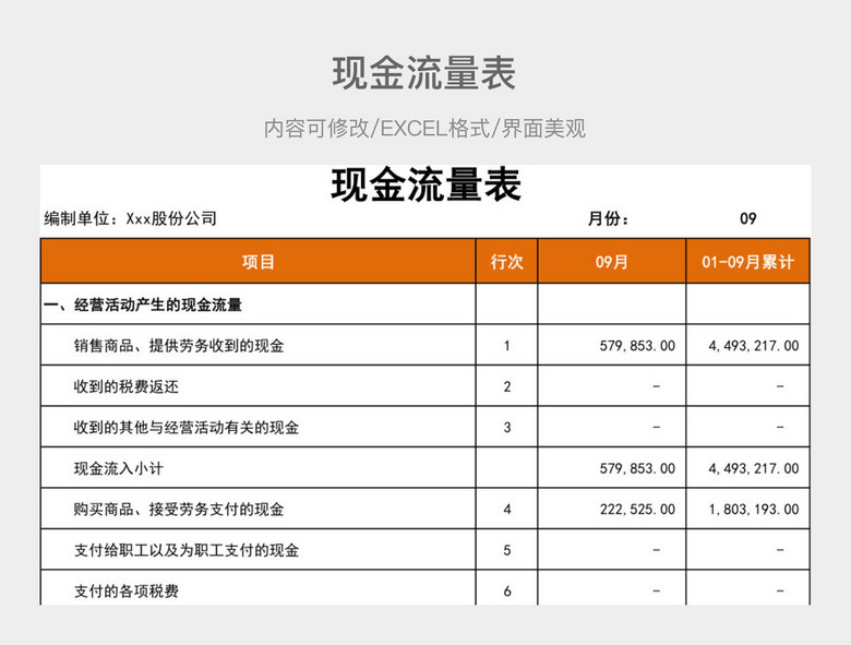 现金流量表 二哈办公